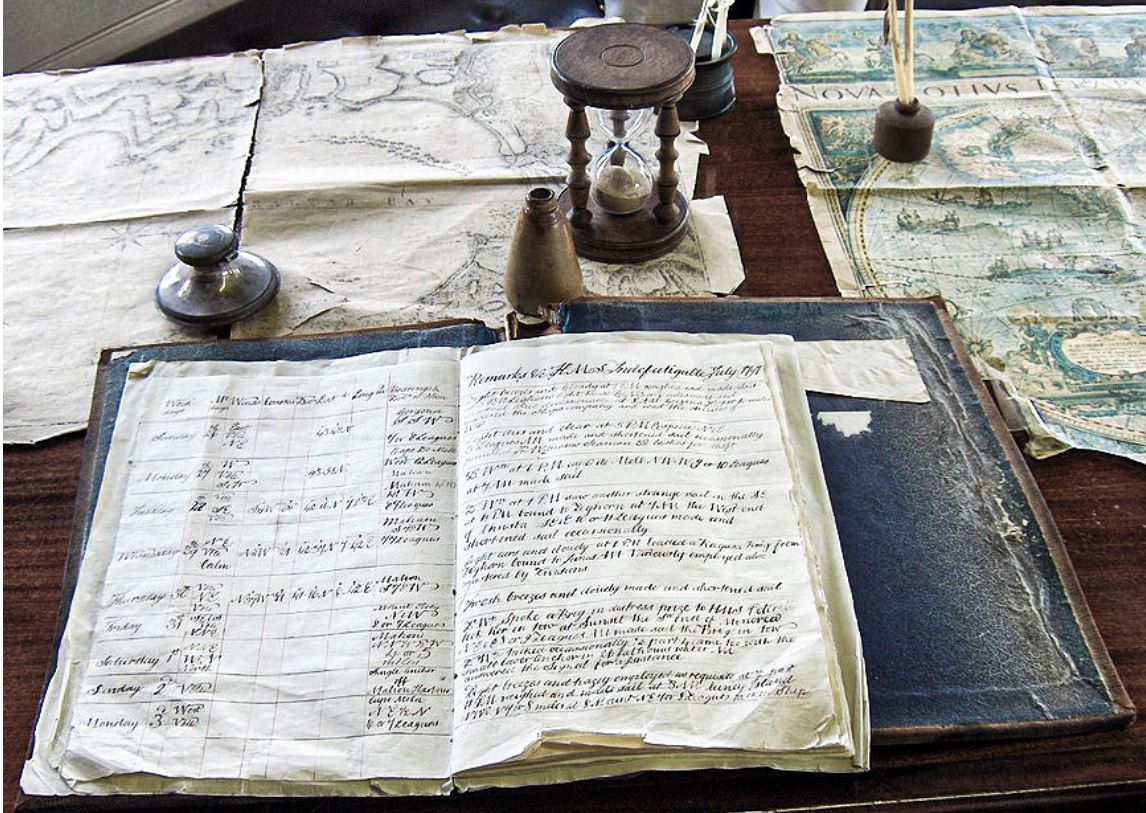 What s The Connection Between A Wooden Log And A Log In Software Shipbook